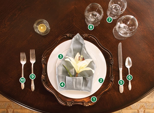 Five-Star Dining | Raymour and Flanigan Furniture Design Center Five-Star Dining | Raymour and Flanigan Furniture Design Center