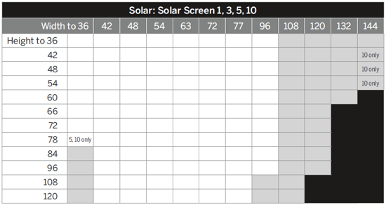 Buy Custom Roller Shades Online | Levolor