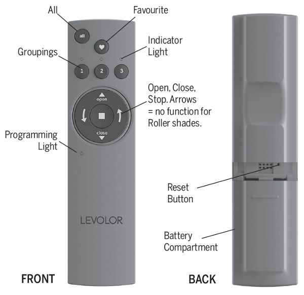Custom Solar Shades - Products | LEVOLOR