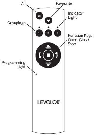 Buy Custom Banded Shades Online | Levolor