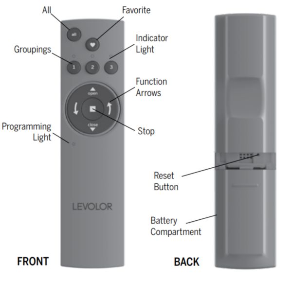 Custom Real Wood Blinds - Products | LEVOLOR