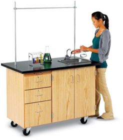 Invent Mobile Standard Instructor Station w/ Sink & Uprights - DST-433 ...