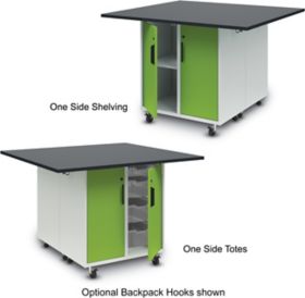 54"Wx48"D Exchange Phenolic Makerspace Double-Sided Worktable w/ (4 ...