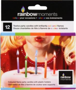 Printable Colored Birthday Candles