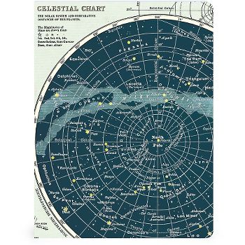 Cavallini Celestial Journals | Paper Source