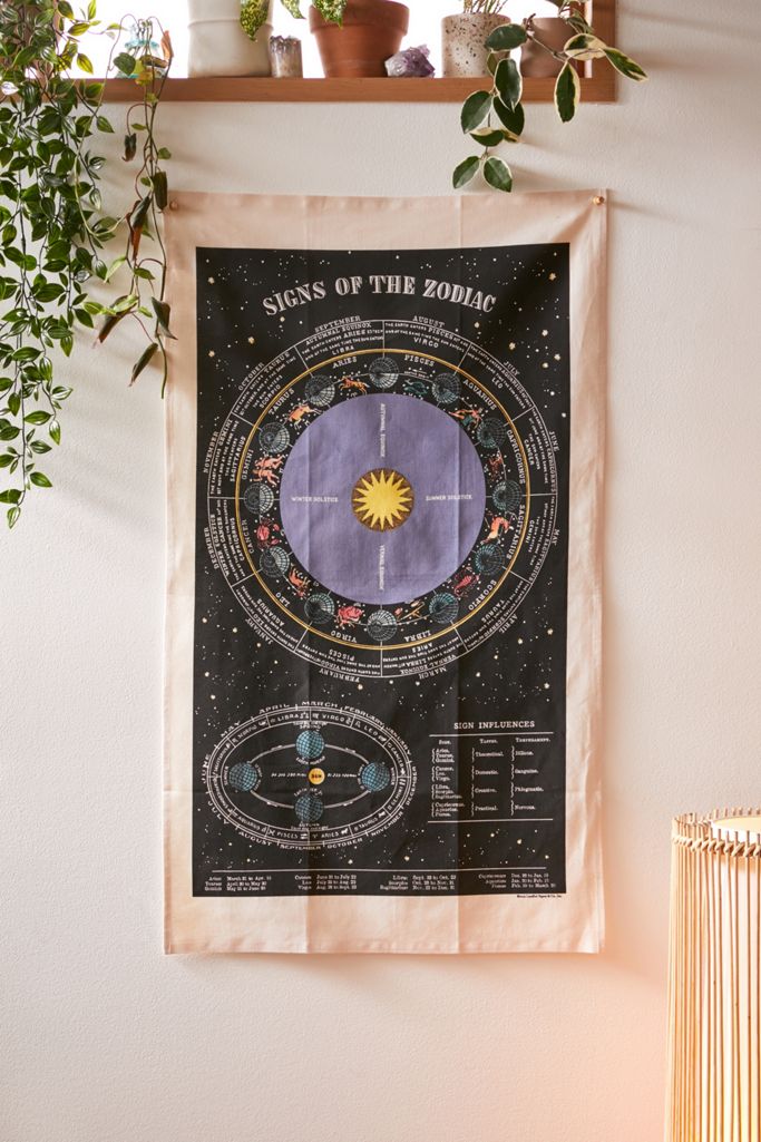 Signs Of The Zodiac Flag Tapestry | Urban Outfitters