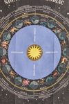 Signs Of The Zodiac Flag Tapestry | Urban Outfitters