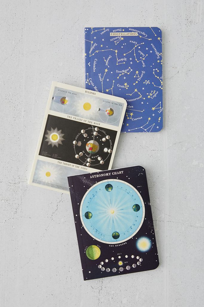 Cavallini Papers Mini Notebook Set | Urban Outfitters Canada