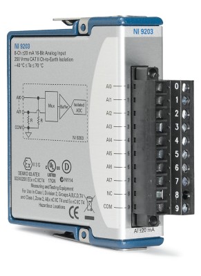NI-9203 - National Instruments