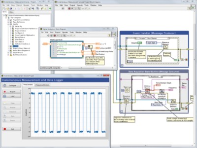 LabVIEW 2013: All Systems. Go. - National Instruments