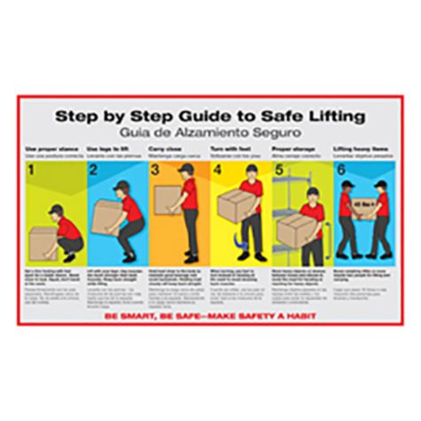 Front Line Sales Guide to Safe Lifting Sign | Wasserstrom