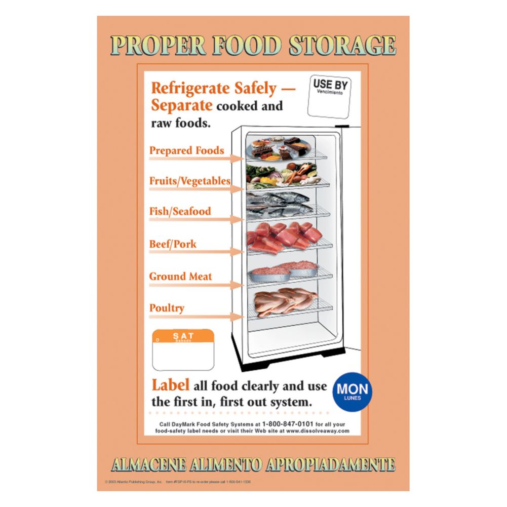 Food Storage Safety Posters