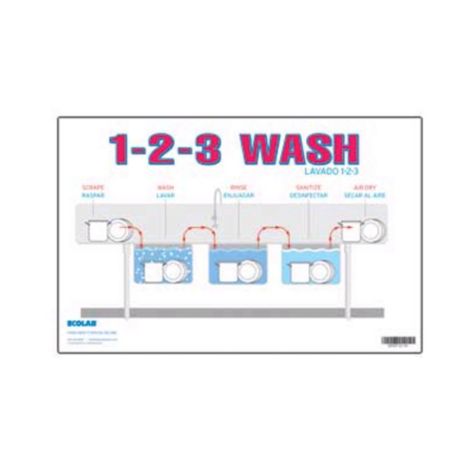 DayDots 20427-01-31 17" x 11" 3 Compartment Sink Poster | Wasserstrom